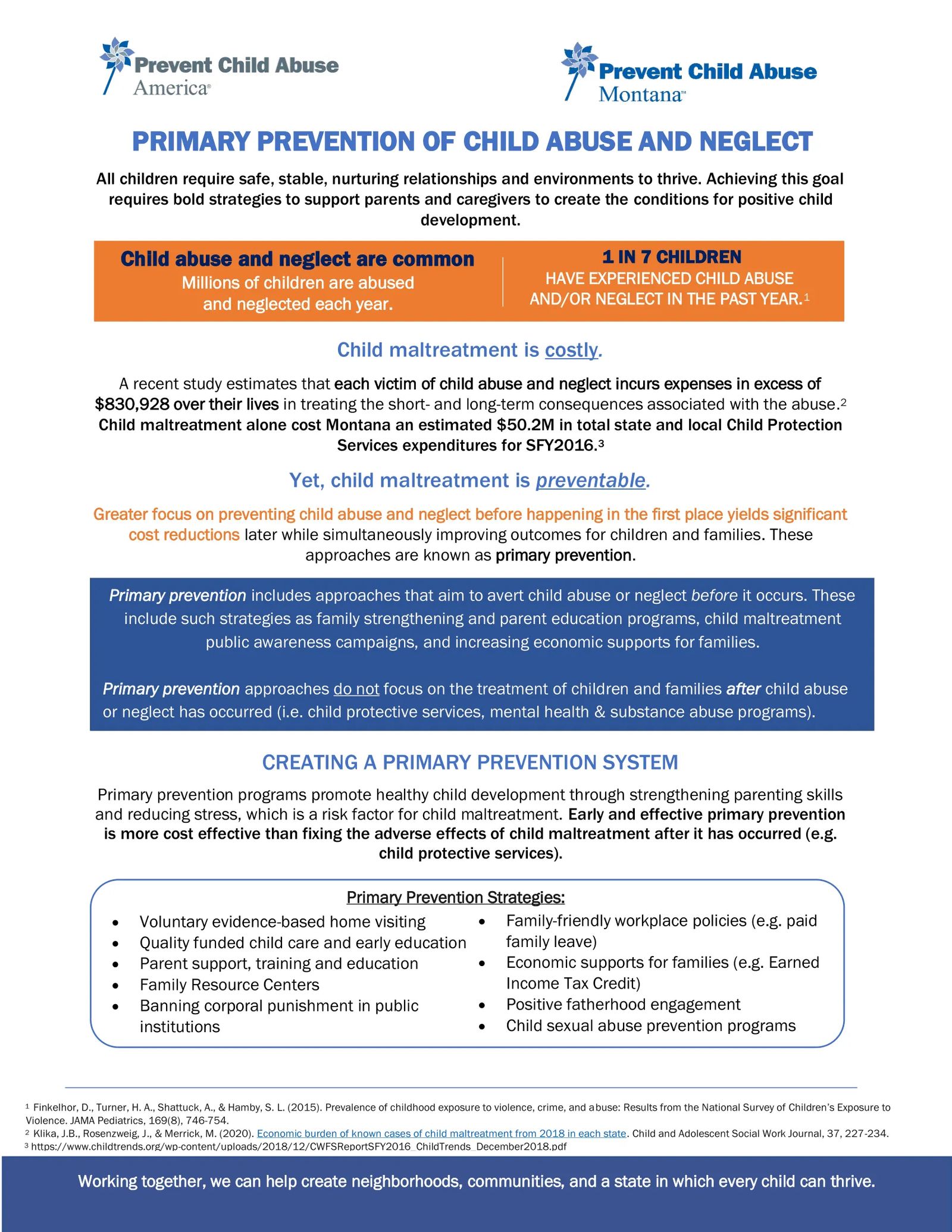 Prevention Information